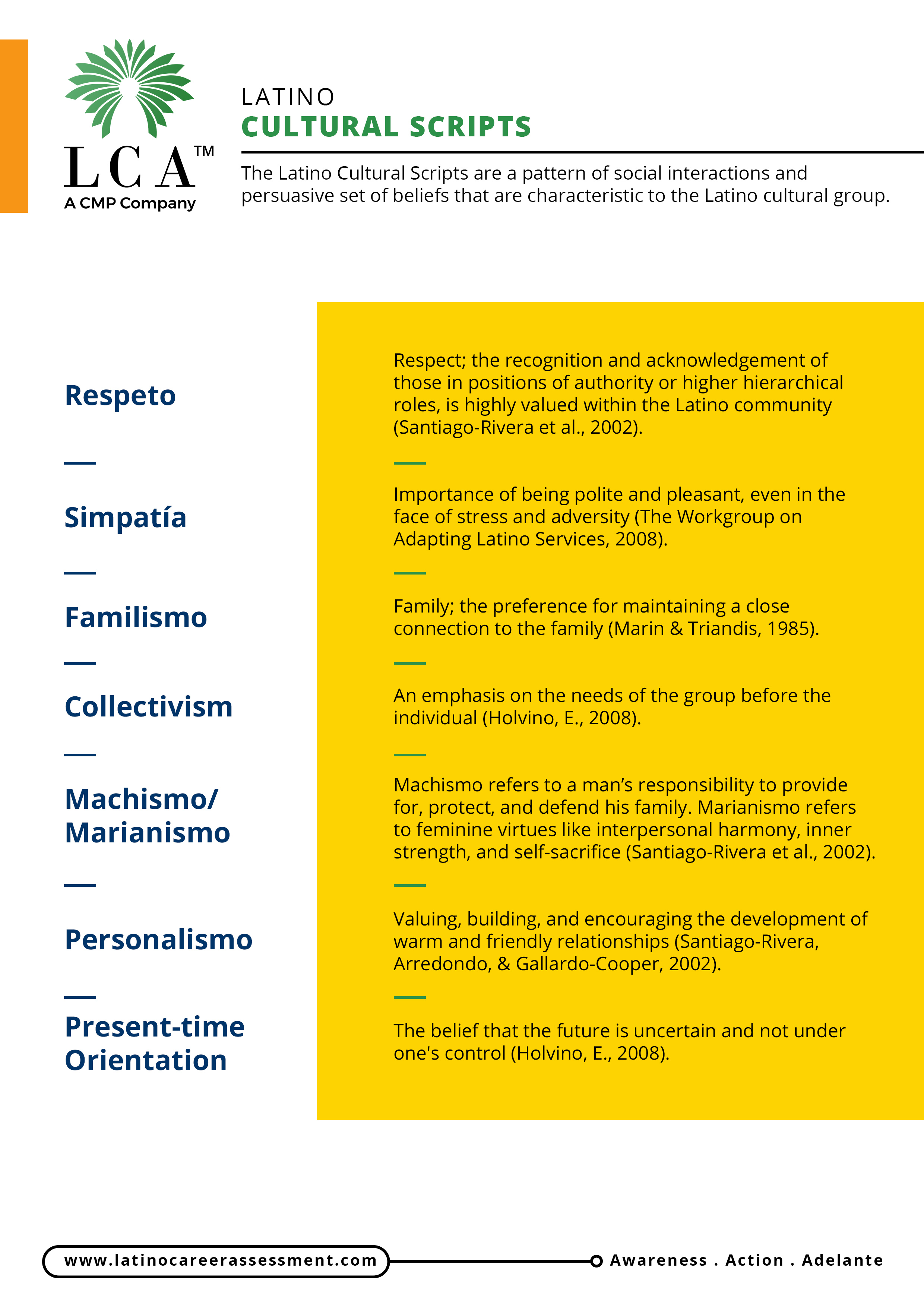 The Power of Community: How Latino Networks Propel Career Advancement - LCA